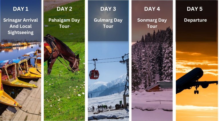 Kashmir 4 Nights 5 Days Package - Kashmir 4N5D Package Booking