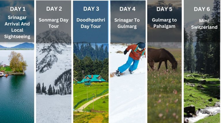 Kashmir 6 nights 7 days package - 6N7D Kashmir Tour Package - Tripmore